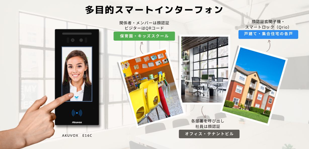 Akuvox E16C |顔認証IPインターホン・スマートロック｜三和通信システム株式会社（旧：株式会社千葉通信システム）